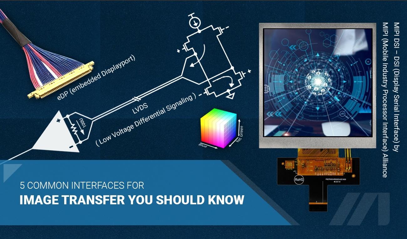 5 common interfaces for image transfer you should know – Melrose Nameplate & Label Co. | U.S ...